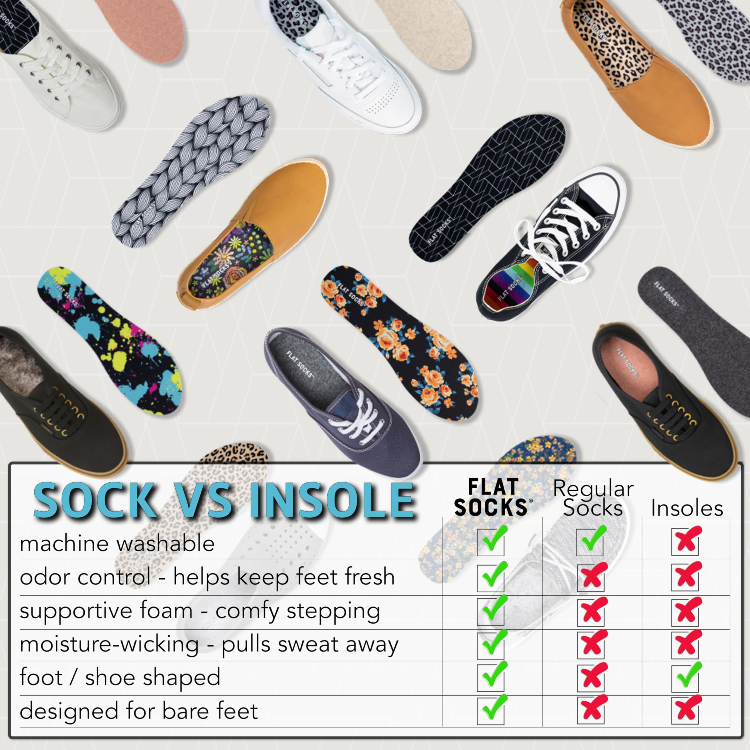FLAT SOCKS No Show Socks, Sockless Shoe Liner, No Slipping, No Stinking, Washable Barefoot Shoe Insert for Men and Women, Neon Explosion, Small