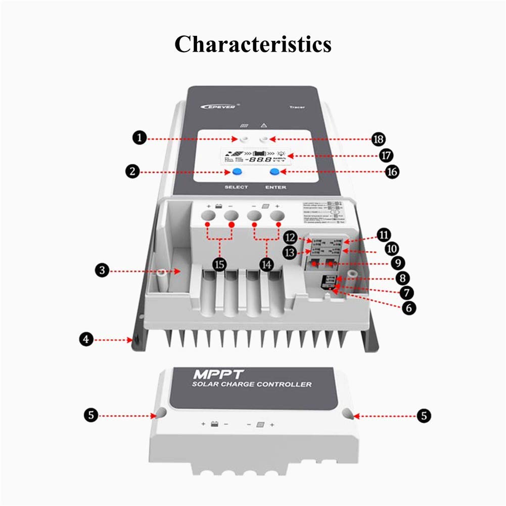 Epsolar MPPT Solar Charge Controller 50A Negative Ground 150V PV Solar Panel Charger with MT50 Remote Meter Temperature Sensor