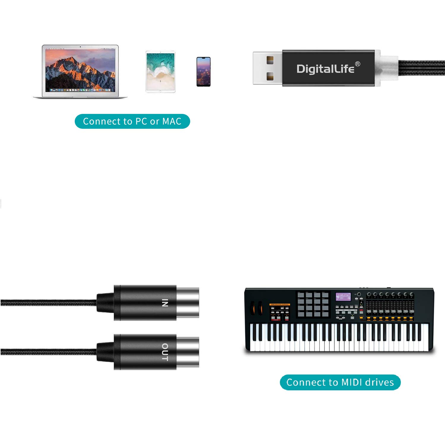 DigitalLife MD1001 | USB to MIDI Interface Converter Adapter with LED Indicator (5-Pin, 1 in/Out)