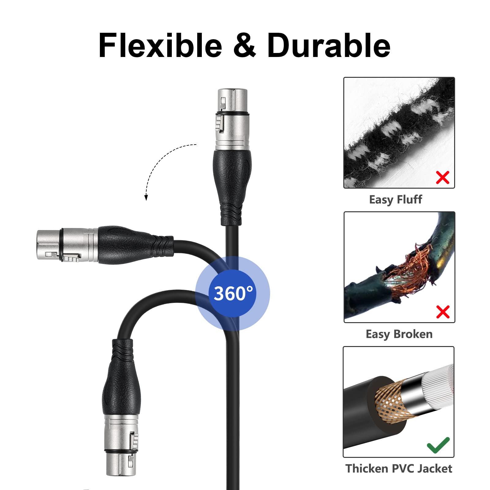 EBXYA 1/4" TRS to XLR Balanced Mic Microphone Cable, XLR to 6.35 Jack, 2 Packs (2 Packs of 1/4 TRS to XLR Female 6FT)