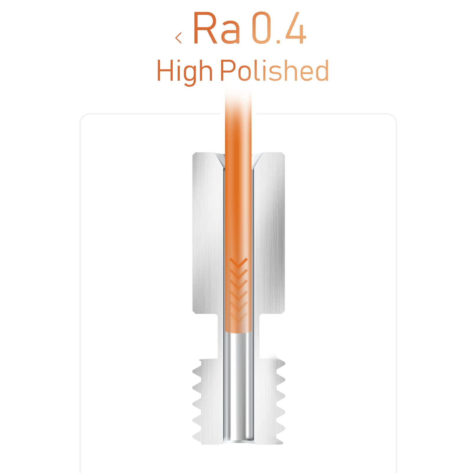 Creality Official Sprite Extruder Pro Upgrade Throat Tube, Copper+ Titanium Alloy 400℃ Bimetal Heatbreak for Creality Ender 3 S1,Ender 3 S1 Pro, 3D Printer with Sprite Extruder Installed