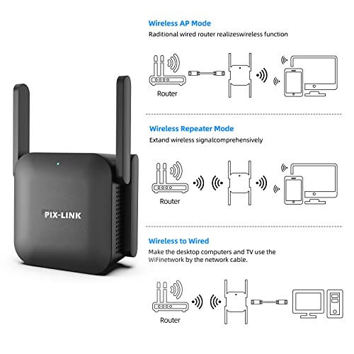 WiFi Extender, 1200Mps 5.8GHz / 2.4GHz WiFi Range Extender, WiFi Booster Cover Up to 7000 Sq.ft and 32 Devices WiFi Extender Signal Booster for Home WiFi Repeater to Extend Range of Wireless Internet