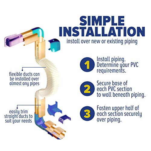 Sealproof Mini Split AC Line Set Cover Kit, 4" Decorative White Professional Grade PVC Kit Provides 15 FT Line Coverage for Ductless Mini Split Air Conditioners and Heat Pumps