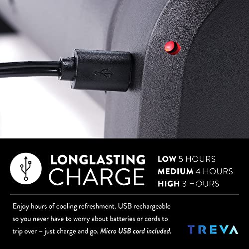 Treva Body Breeze Fan Rechargeable Personal Fan with Wide Cooling Reach, Multi Speed Adjustable and Portable