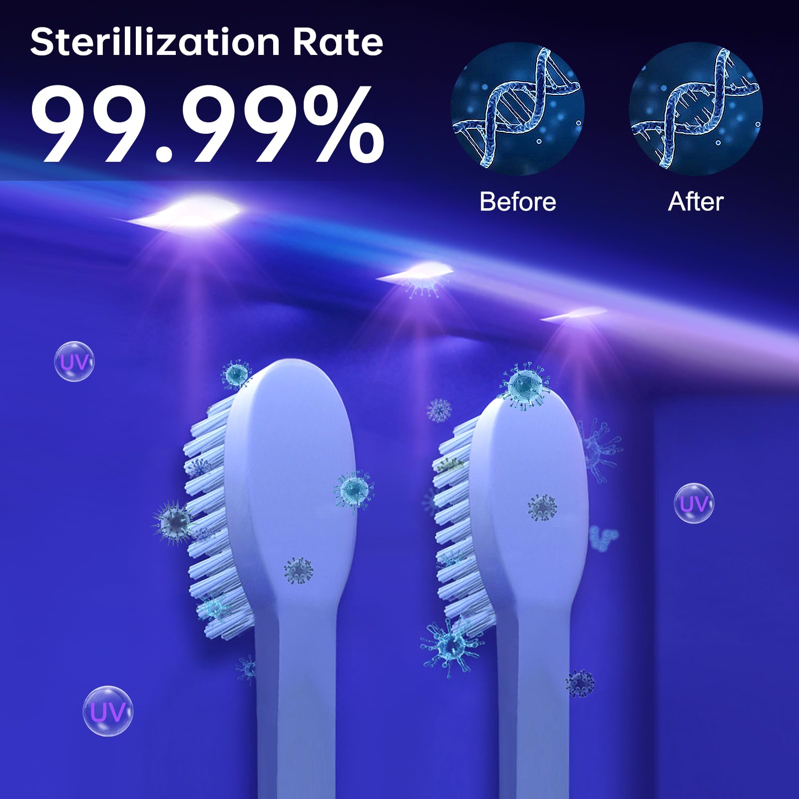 TAISHAN UV Sanitizer Toothbrush Case,Portable Mini Toothbrush Holder with Fan Drying Function,Kills 99.9% of Germs,Fits All Toothbrushes for Electric and Manual,Safety Feature for Home and Travel