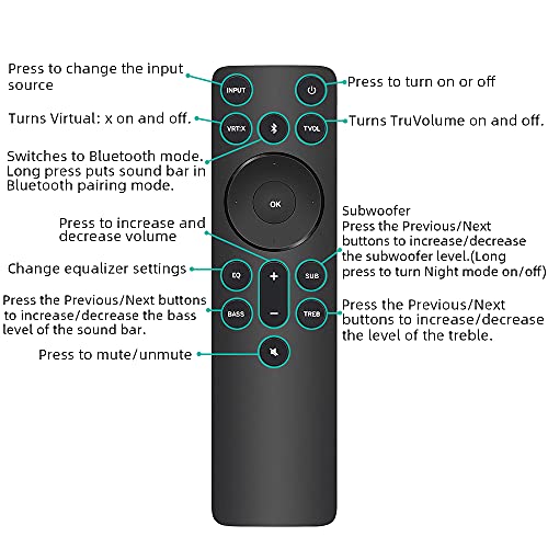 Semote Remote Controller fit for Vizio 2.1 5.1 Home Theater Sound Bar and Vizio Channel Soundbar System, for Vizio M V P Series Home Audio Sound System with Subwoofer
