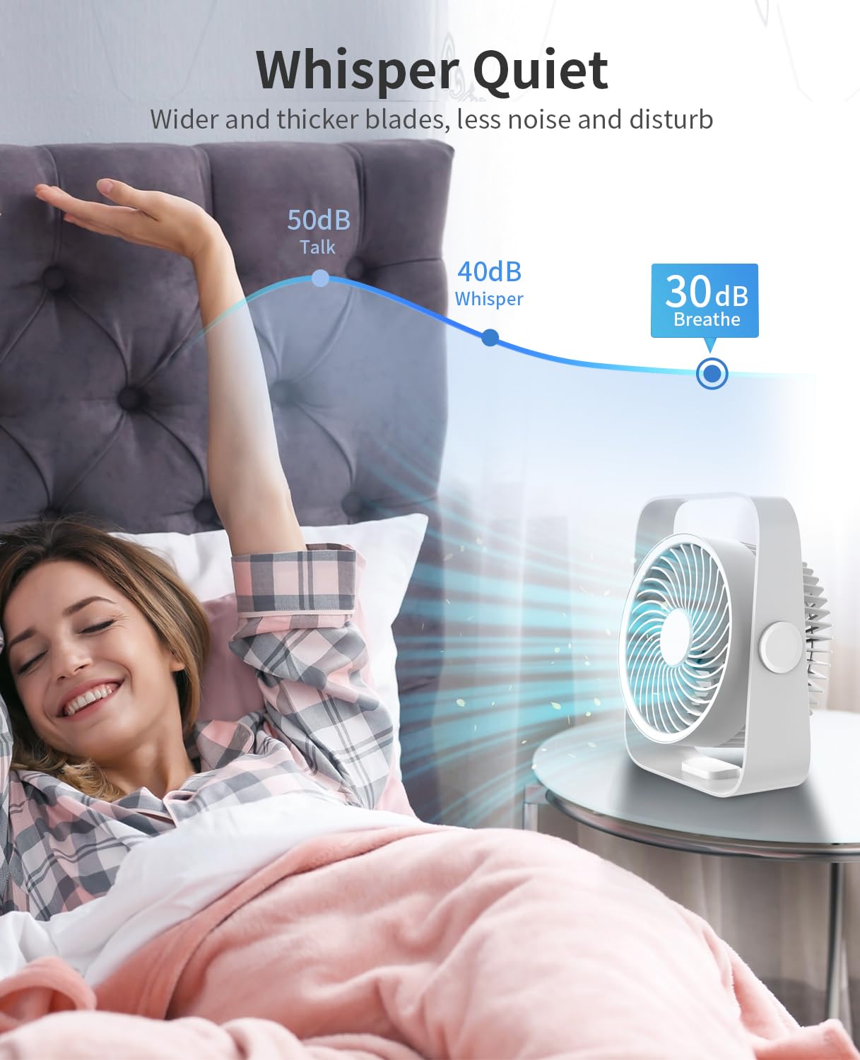 KONSIDEN Small Fan, 8 Inch USB Desk Fan, Quiet Office Fan, 4 Speed Winds, 360° Head Tilt, Detached Cover, Small Table Fan, Easy to Clean, Ideal for Bedroom, Office, Kitchen, Camping
