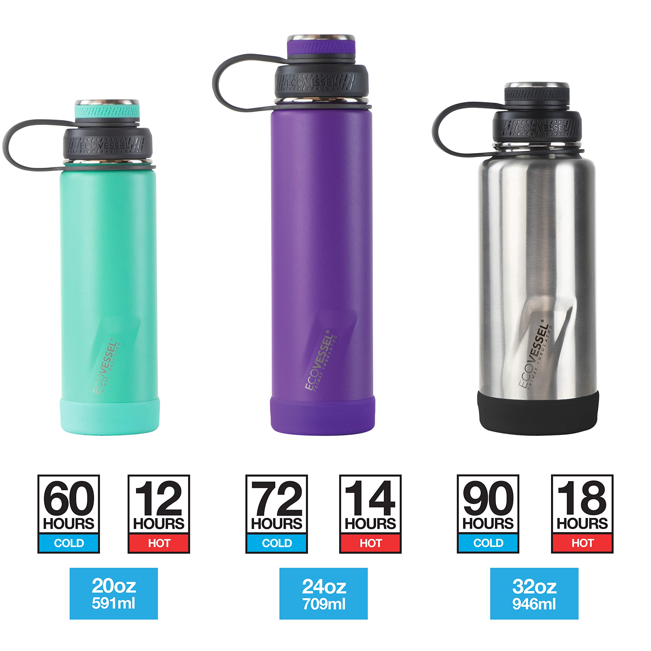 EcoVessel Boulder Vacuum Insulated Water Bottle with Fruit and Ice Strainer, 20oz Stainless-Steel Travel Thermos for Hot and Cold Drinks