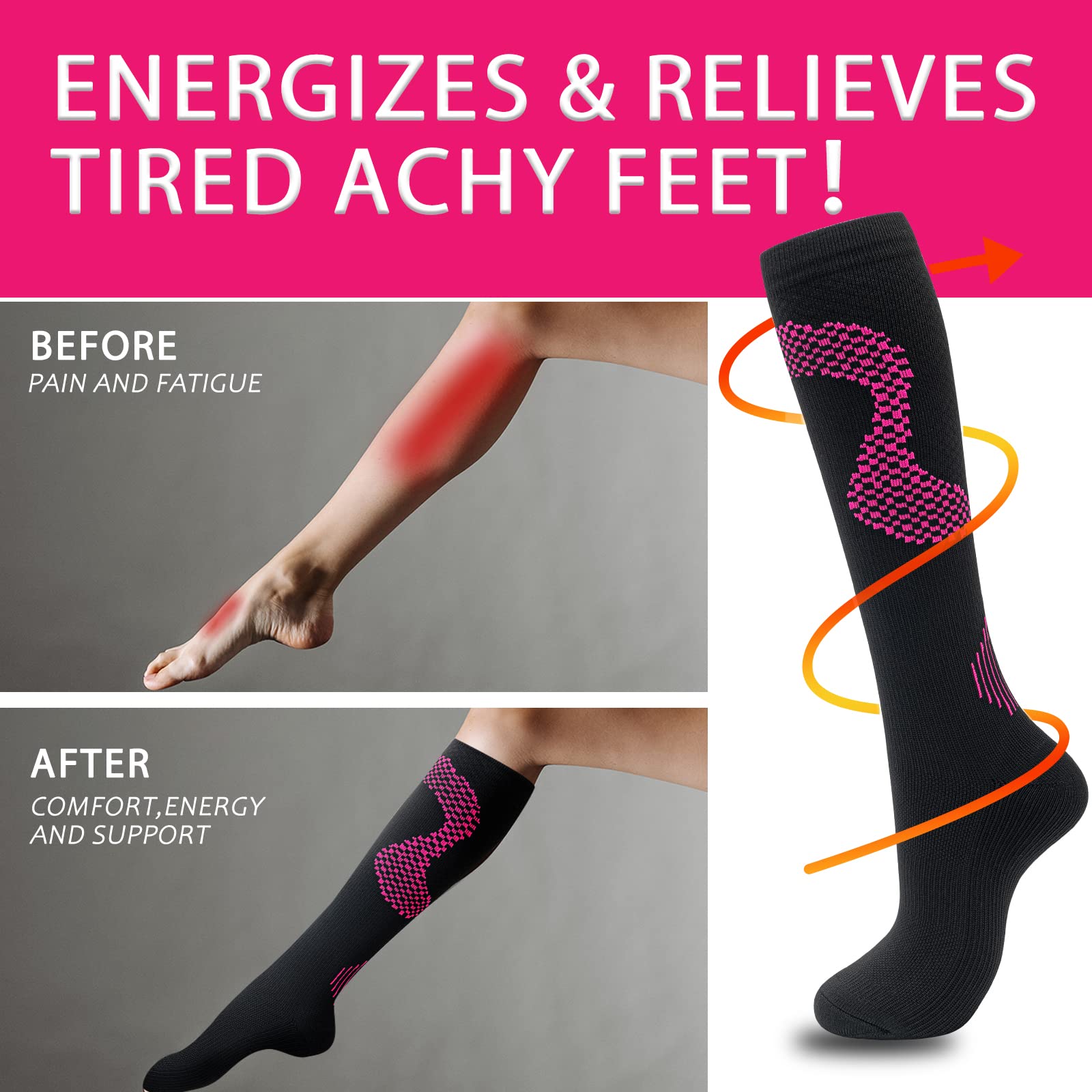 fenglaoda Compression Socks for Women Men Circulation 20-30 mmHg Cute Fun Support Socks For Nurse, Pregnancy, Travel, Flight