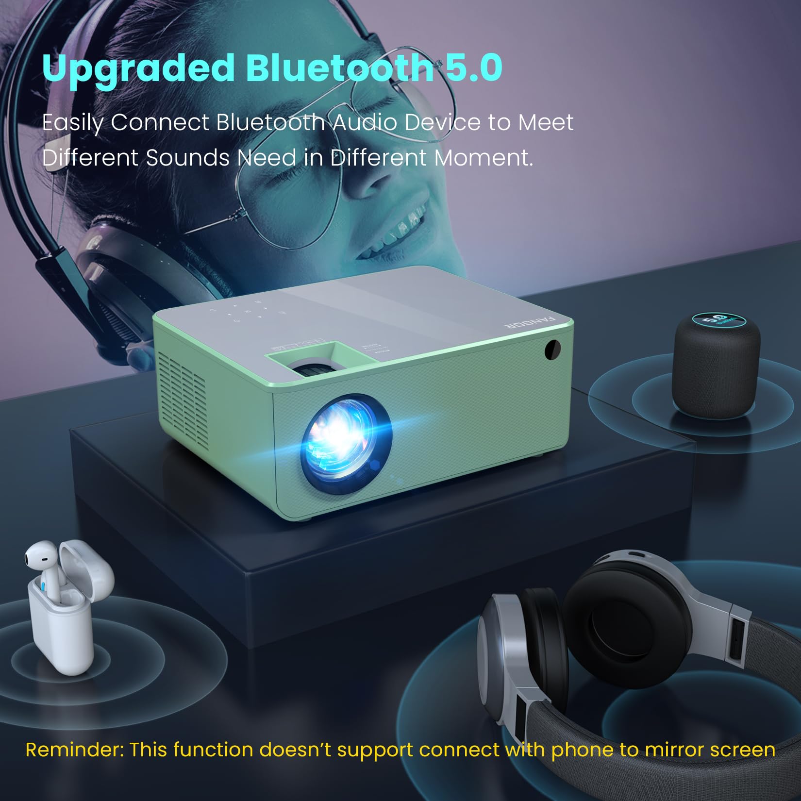 FANGOR 1080P HD Projector, WiFi Bluetooth Projectors, Max 230” Projection Screen Portable Home Theater Video Movie Proyector With Tripod, Compatible with HDMI, USB, Laptop, iOS & Android Phone