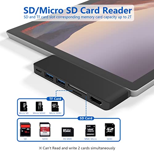 Microsoft Docking Station,6-in-2 USB C Surface Pro 7 Hub with 4K HDMI Adapter+ USB C Port(Audio & Data)+2 USB 3.0 Port +SD/TF Card Reader,Converter Combo Adaptor for Surface Pro 7