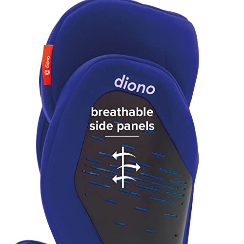 Diono Monterey 4DXT Latch, 2-in-1 High Back Booster Car Seat with Expandable Height, Width, Advanced Side Impact Protection, 8 Years 1 Booster, Blue