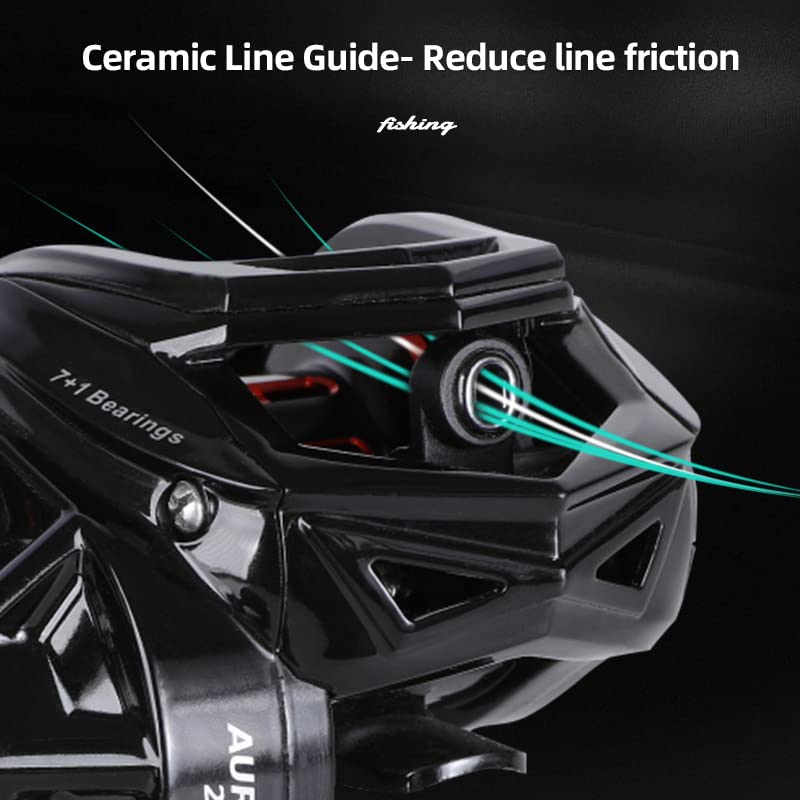 Mifine Aurora Baitcasting Reel 210g High Speed 7.5:1 15lbs max Drag 7+1BB Low Profile Long Casting Ultralight Baitcaster Reel