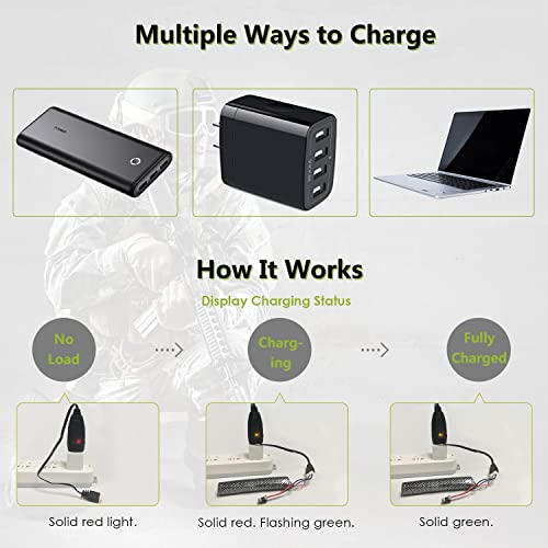 VICMILE Airsoft Battery 11.1V 2000mAh SM2P Plug with USB Charger Compatible with Airsoft Gel Water Bead Blaster Rechargeable Batteries 2PACK