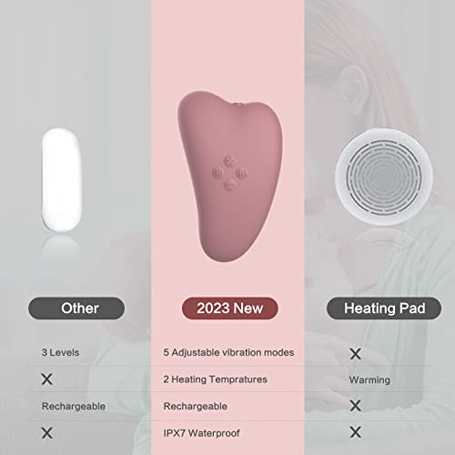 Voraiya® Lactation Massager with Heat for Breastfeeding 2 in 1, Lactation Massager with Warming and Vibration Adjustable for Clogged Ducts, Soft Breast Massager, Improve Milk Flow