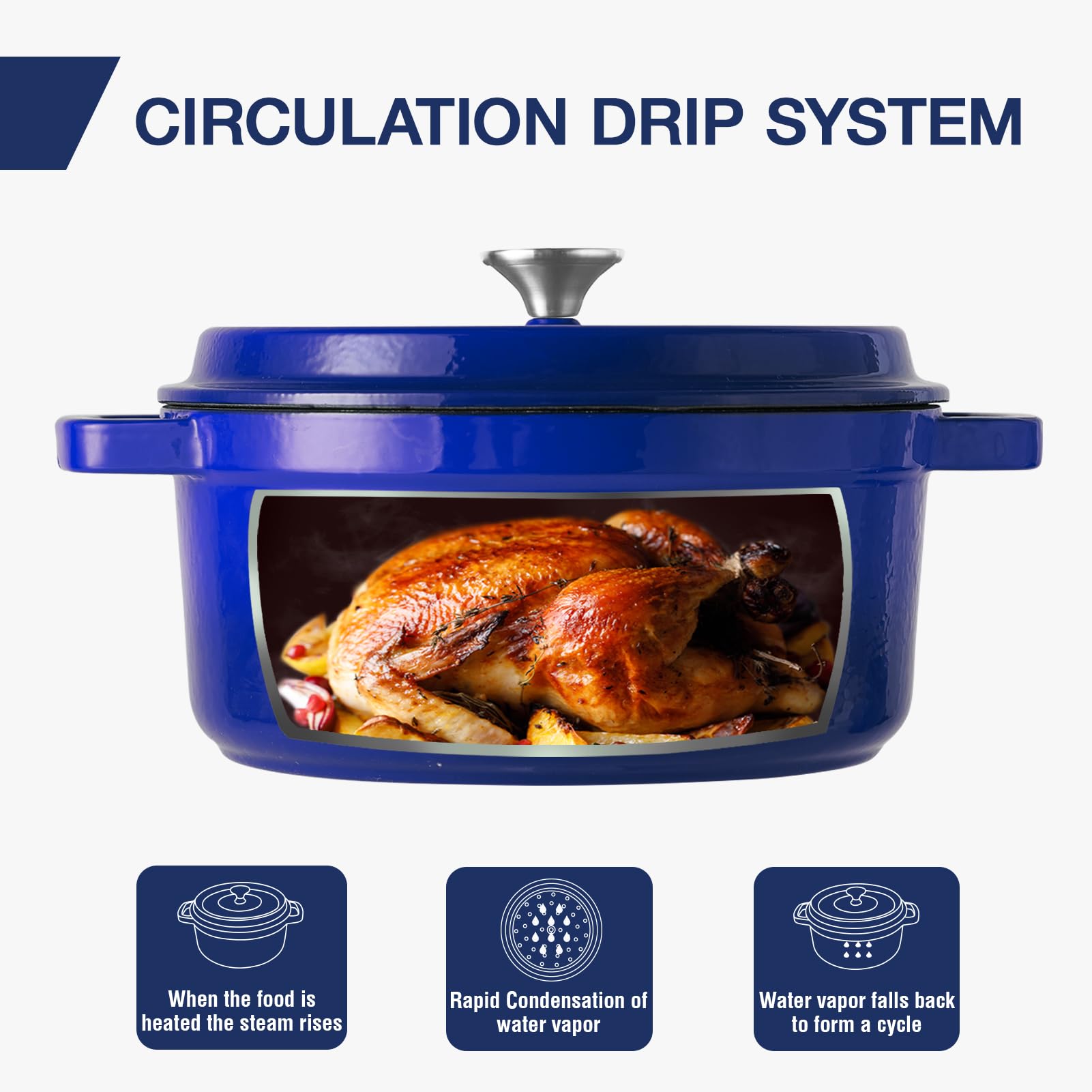 JOGREFUL 4 QT Dutch Oven, Ceramic Enameled Dutch Oven Pot with Lid for Sourdough Bread Baking, Cast Iron Non-Stick Oven Cooking Pot for Cooking/Baking/Kitchen Stovetop, Safe up to 500° F, Blue