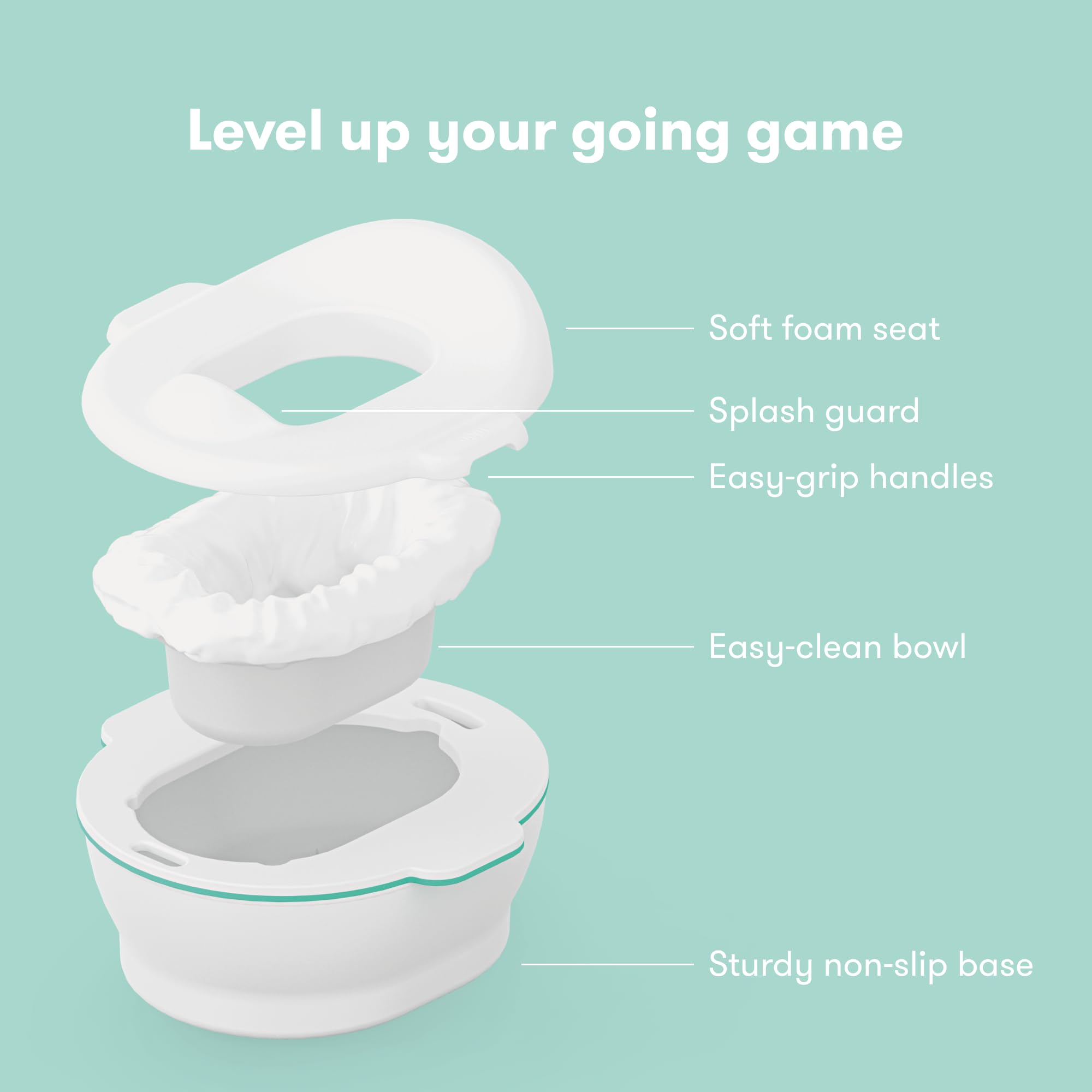Frida Baby 3-in-1 Grow-With-Me Toddler Potty Training Toilet | Transforms from Potty to Toilet Topper Potty Training Seat and Step Stool | Easy-to-Clean Potty Training System