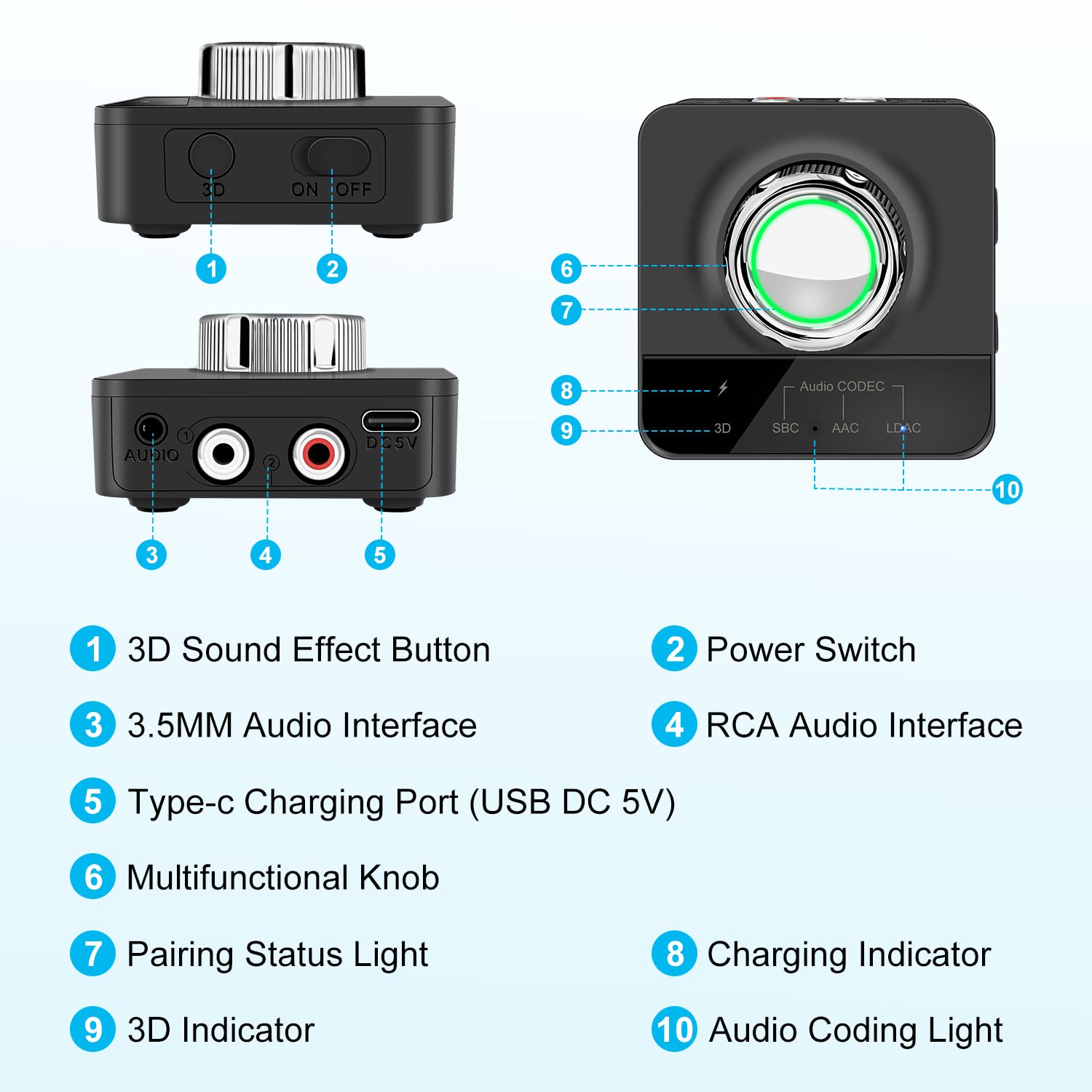 Friencity LDAC Bluetooth Receiver for Home Stereo, Wireless Audio Adapter with 3D Bass Mode for Speakers, Music Streaming Sound System, Headphone, Support SBC/AAC/3.5mm AUX/RCA