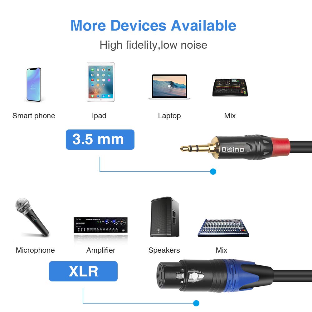 Disino Dual Female XLR to 3.5mm Y-Splitter Cable, Unbalanced XLR Female to 1/8 Inch Mini Jack TRS Stereo Aux Interconnect Audio Mic Breakout Patch Cord - 3.3 Feet/1 Meter