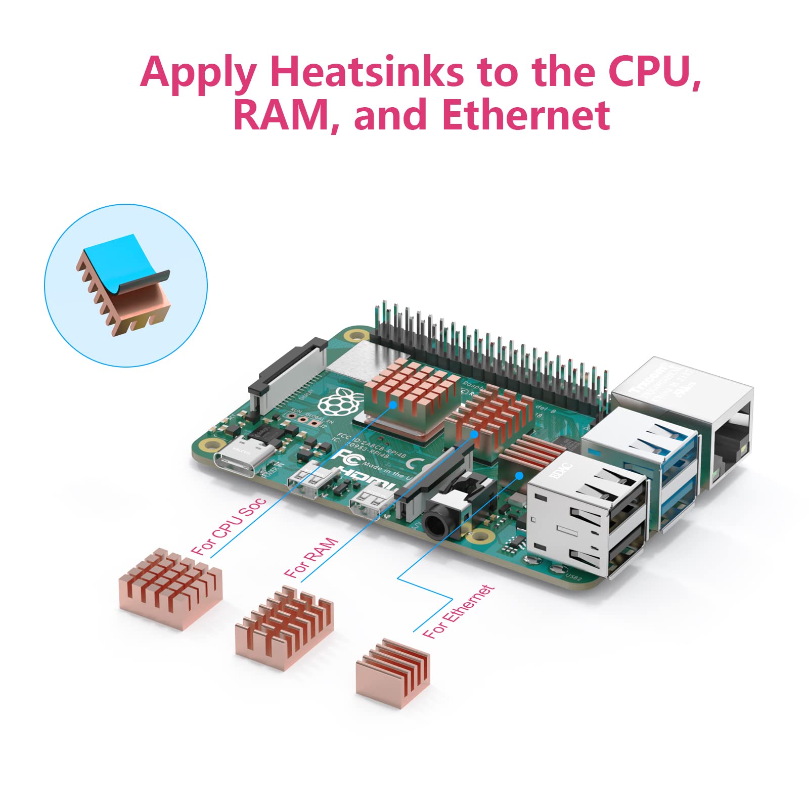 iRasptek Raspberry Pi 4 4GB Starter Kit - 64GB Edition, Raspberry Pi 4 Case with Cooling Fan, Raspberry Pi 5.1V 3.5A Power Supply with ON/Off Switch, HDMI Cables and More for Raspberry Pi 4B