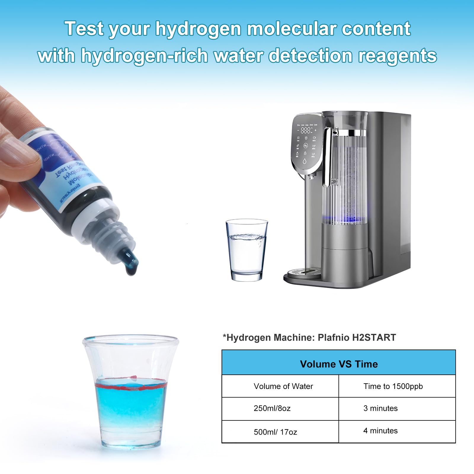 Kueysing Hydrogen Test Reagent,Dissolved Hydrogen Test Reagent ,H2Blue,Test The Concentration of Hydrogen Molecules in Water