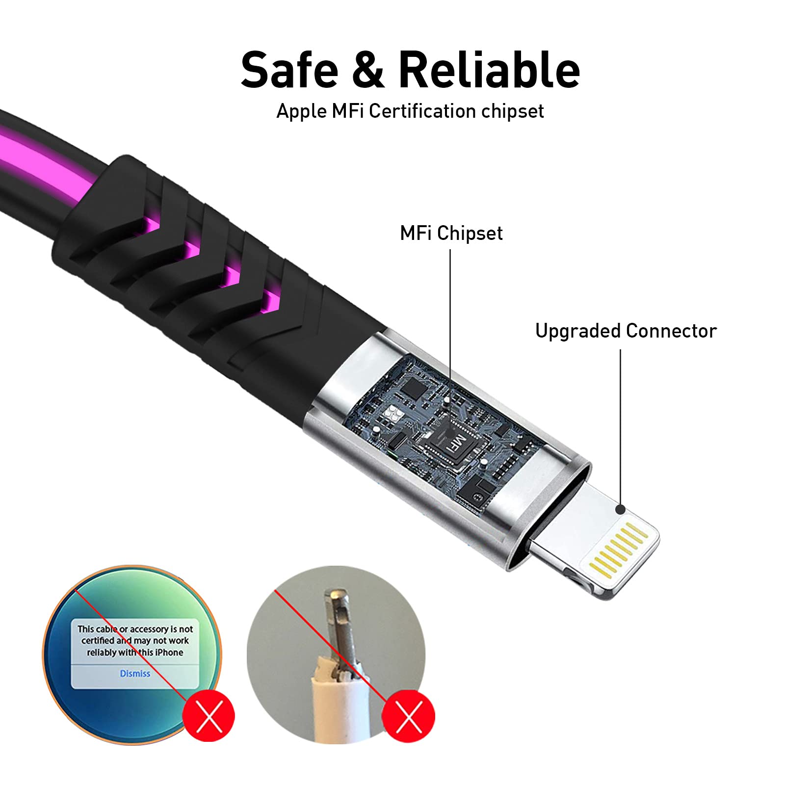 for iPhone Charger, 6FT Flat LED Lightning Cable [Apple MFi Certified ] USB Charging/Sync Lightning Cord Compatible with iPhone 14 13 12 11 Pro Pro Max Xs MAX XR X 8 7 6S, iPad and More (Purple)