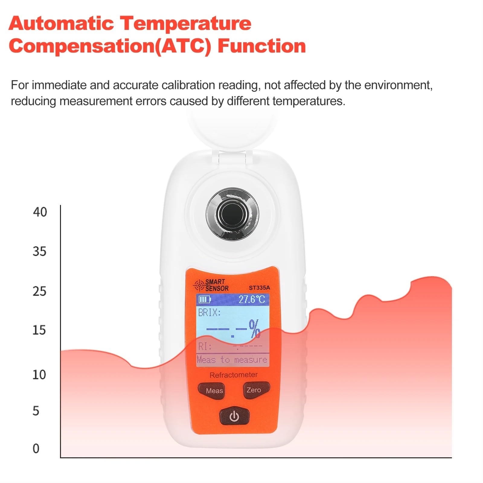 KYKYK Refractometer, Digital Refractometer ATC Sugar Percent Tester 0-35% Brix Sugar Concentration Detector Honey Saccharometer for Fruit, Homebrewing, Juice, Vegetables