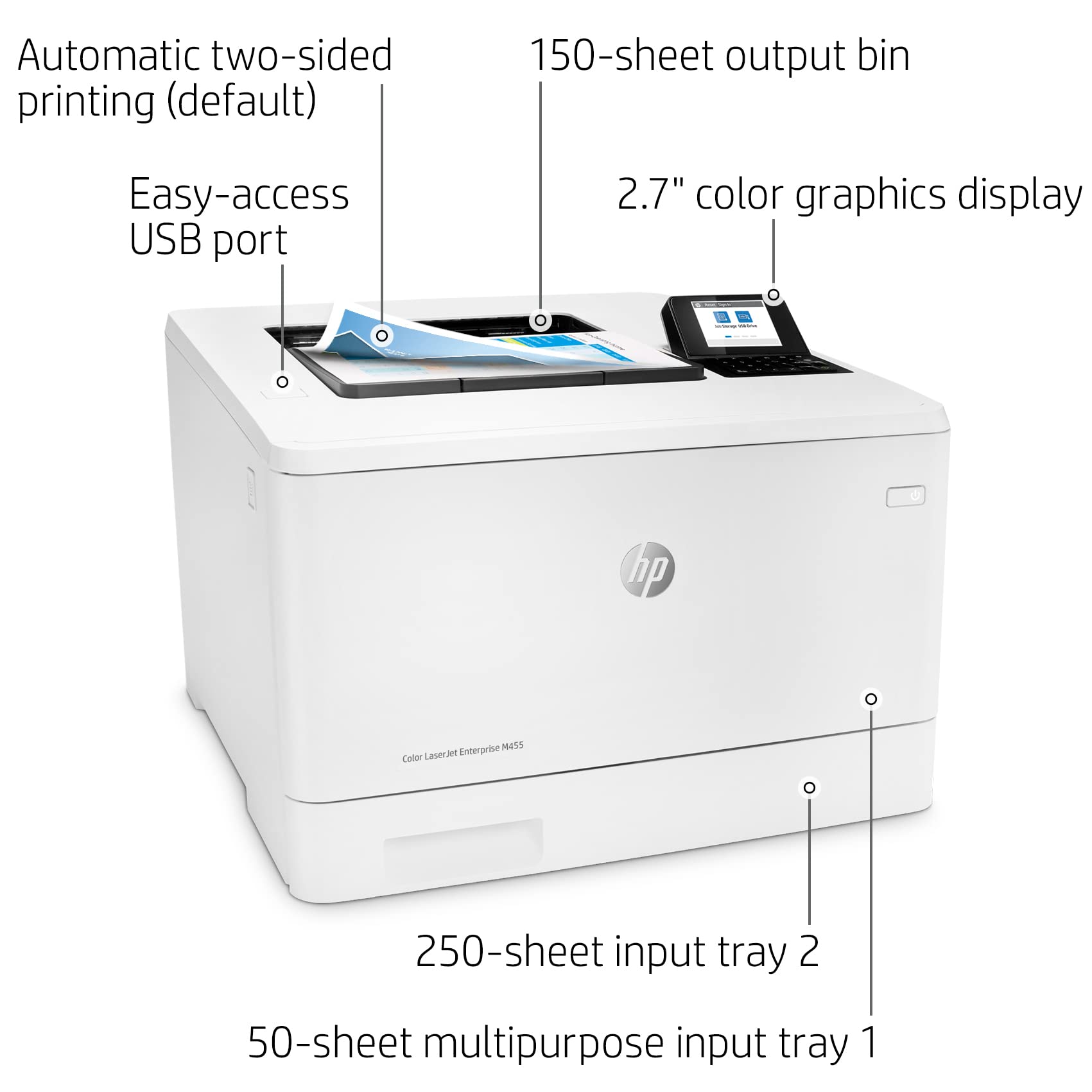 HP Laserjet Enterprise M455dnA Single-Function Wired Color Laser Printer for Home Office, White - Print only - 2.7" Touchscreen, 29 ppm, Automatic Duplex Printing, Ethernet, Cbmou External Webcam
