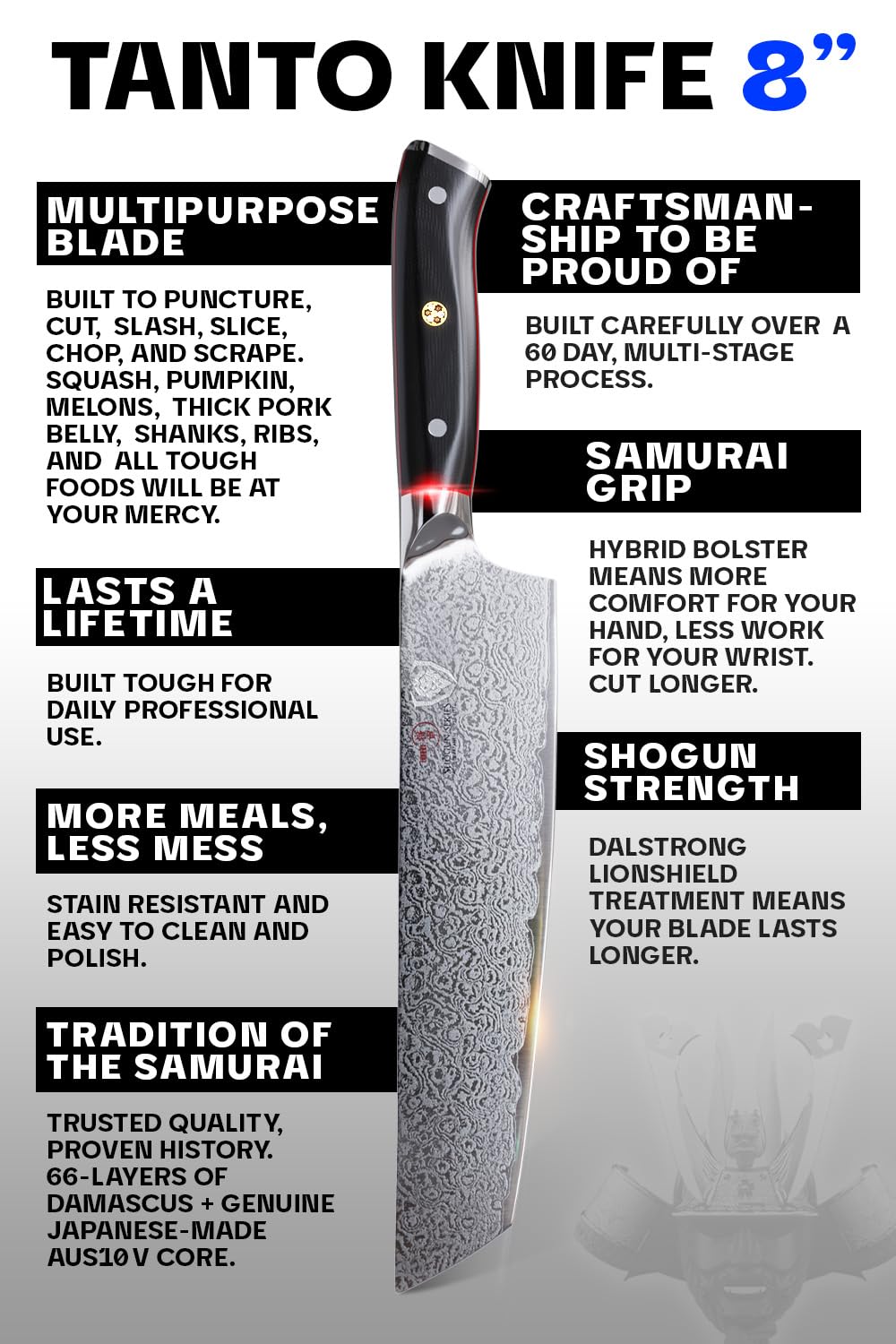 Dalstrong Tanto Style Chef Knife - 8 inch - Shogun Series ELITE - Damascus - Japanese AUS-10V Super Steel - Black G10 Handle - Kitchen Knife - Razor Sharp - w/Sheath