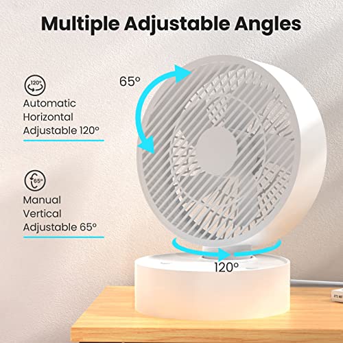 XONHUALX Desk Fan with LED Lights, 7.5-Inch Auto Oscillating Table Fan with 3 Wind Speed USB Powered, Quiet Portable Desktop Fan for Bedroom, Office, Living Room