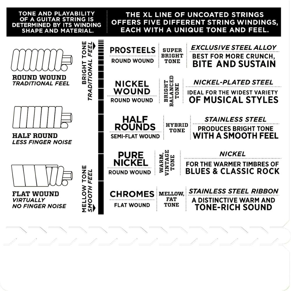 D'Addario EXL120 Nickel Super Light Electric Guitar Strings Two-Pack
