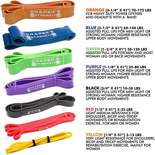 DRAPER'S STRENGTH Heavy Duty Resistance Stretch Loop Bands for Powerlifting Workout Exercise and Assisted Pull Ups (#13 6 Band Set Yellow-Blue)