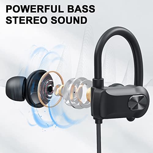 LOETRUY USB C Headphone,Type C Earphone for Samsung, Wired Earbuds with Microphone Earhook, Wired Headphones for Galaxy S22 S21 S20 Ultra Plus Note20, iPad Pro Air 4 Mini 6, OnePlus 9