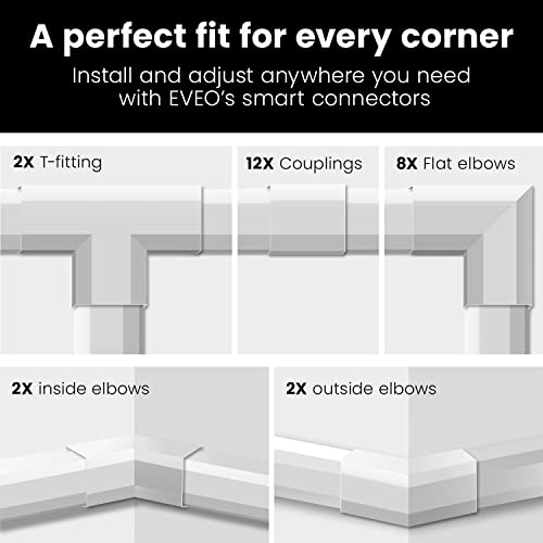 EVEO Cord Hider - 306β Cord Cover Wall Cable Hider, Cable Concealer, Wire Hiders for TV on Wall. Cable Management, Cord Hider Wall Cable Raceway Wire Covers for Cords -18X (L17 W0.95 H0.5) - White