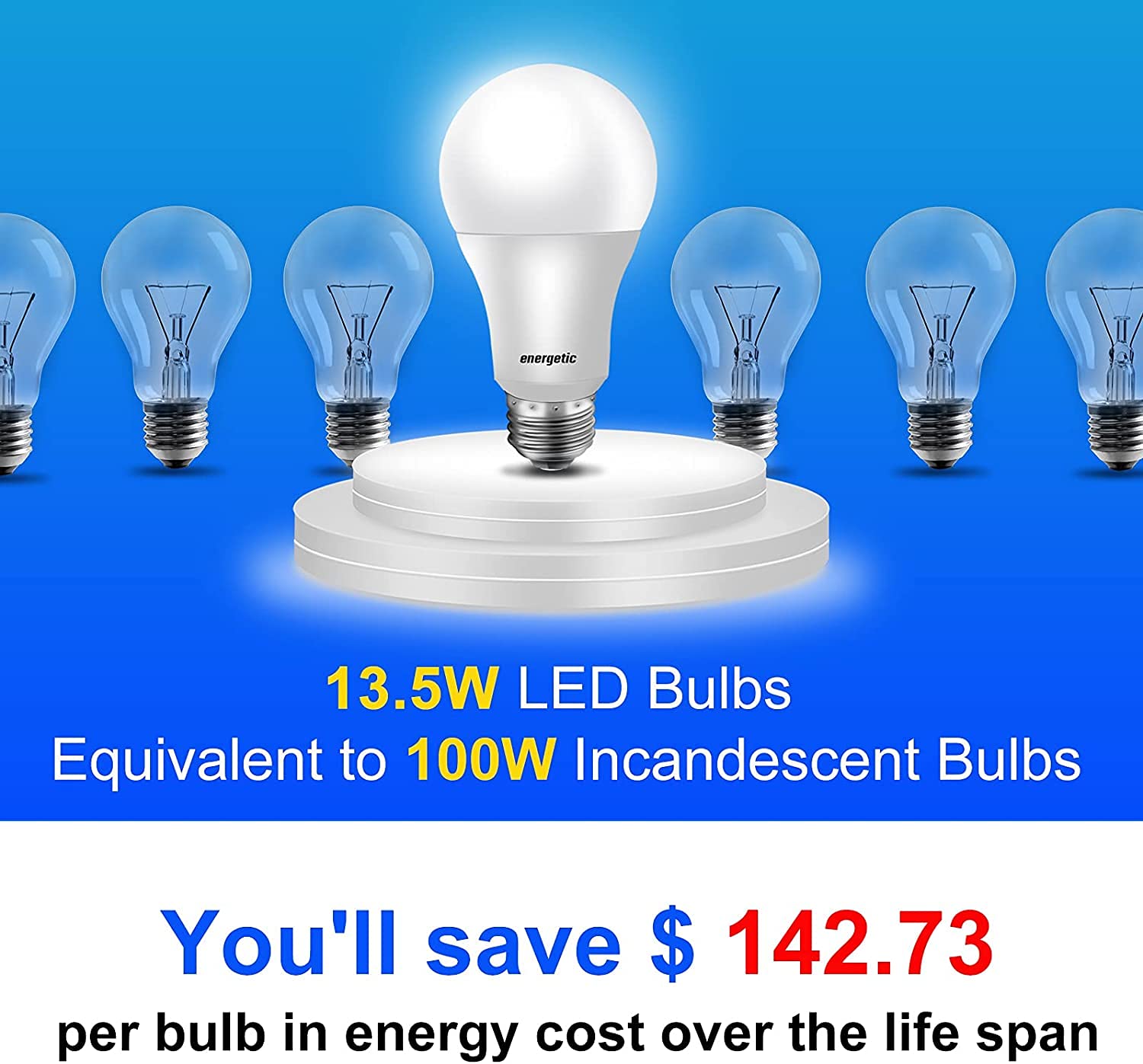 Energetic A19 LED Dimmable Light Bulbs, 100 Watt Equivalent 4000K Natural White 13.5W 1600lm, CRI80+, 15000Hrs, 6 Pack,UL Listed