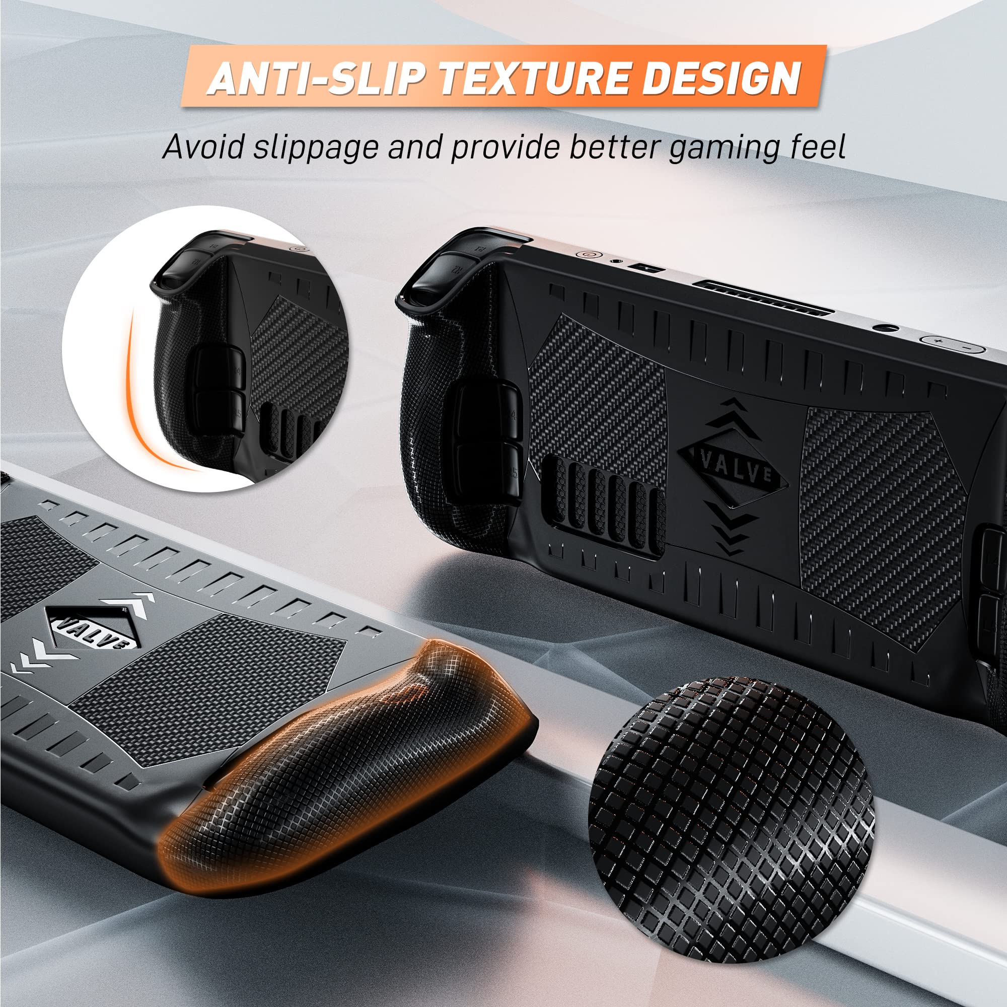 FUNDIARY Thickened TPU Protective Shell for Steam Deck, Non-Slip Texture Handle Case Compatible with Steam Deck, Anti-Collision Cover with 4 Thumb Caps and 2 Tempered Glass Screen Protector