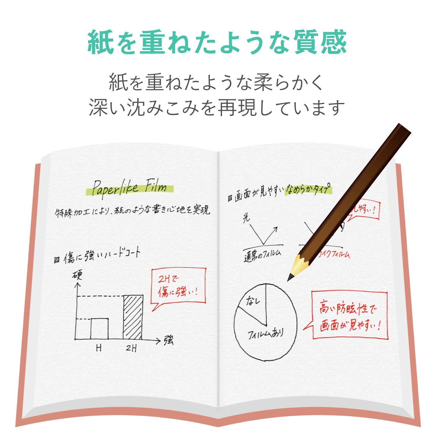 ELECOM Pencil-Feel Screen Protector Compatible with iPad Air 3 (10.5inch 2019), iPad Pro 10.5 (2017), Designed for Writing, Anti-Glare Scratch-Resistant,Japan-Made *Resistance 80*(TB-A19MFLAPNS)