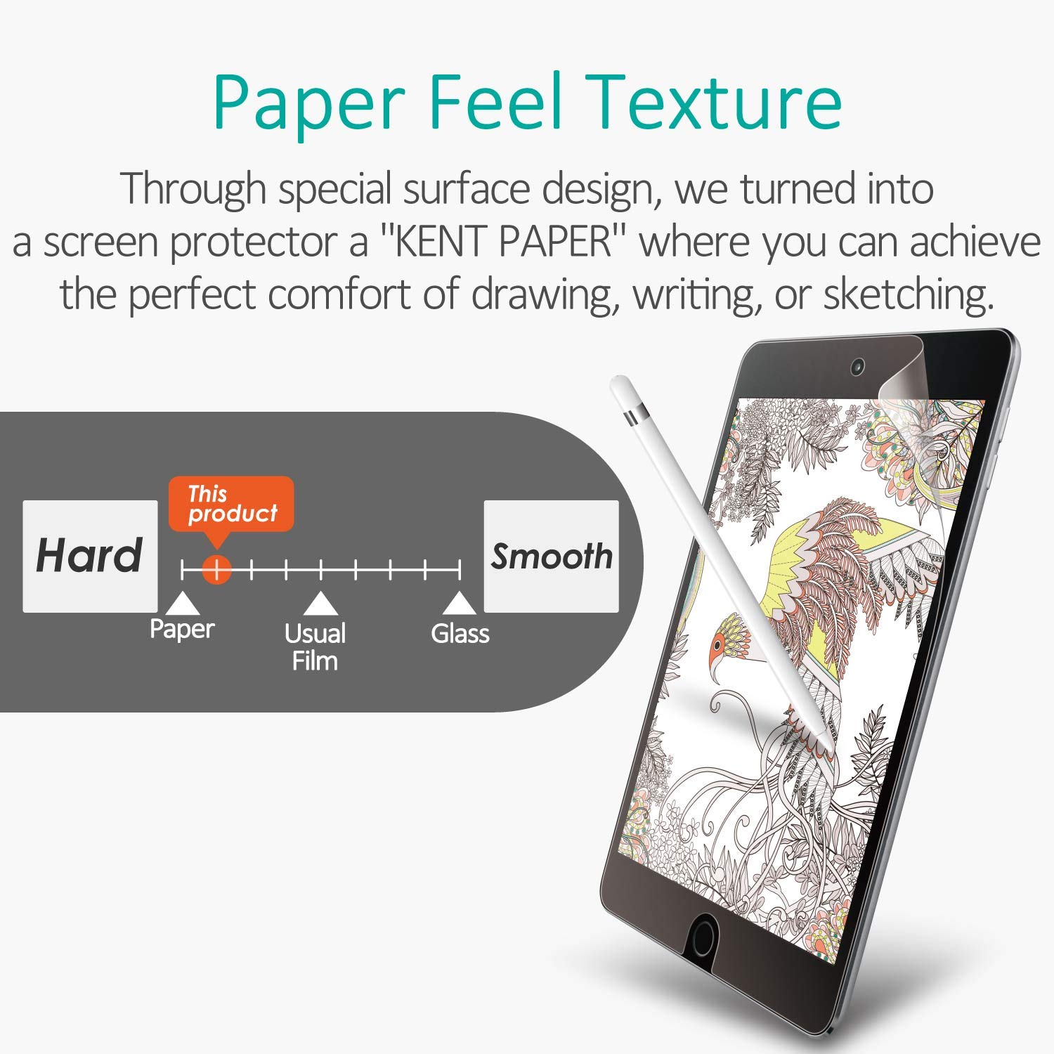 ELECOM Pencil-Feel Screen Protector Compatible with iPad Mini 5 (7.9inch 2019), iPad Mini 4 (7.9inch 2016), Designed for Drawing, Scratch-Resistant,Japan-Made *Smoothness 80*(TB-A19PB079-W)