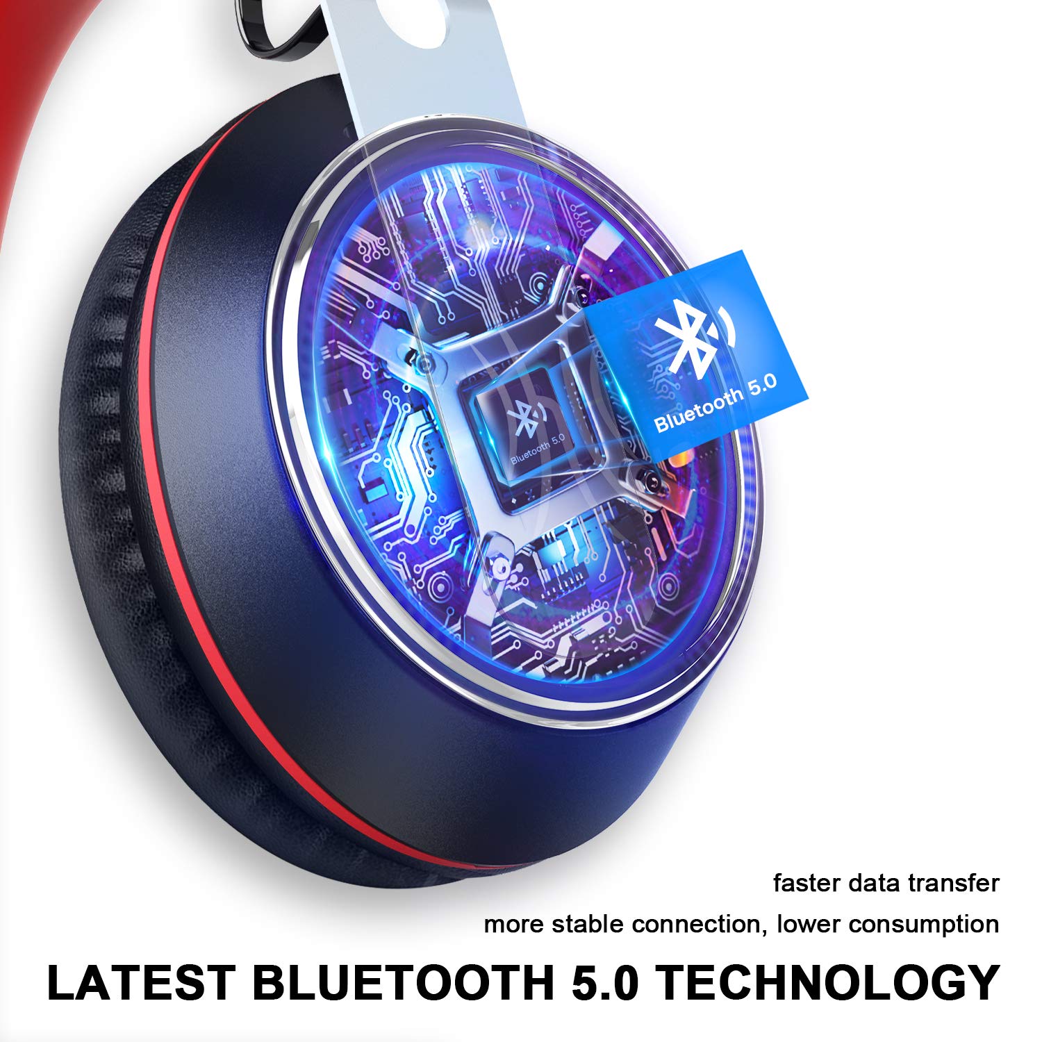 EKSA Bluetooth Headphones,30 Hours Play Time Wireless Over Ear Headset with Built-in Microphone,40mm Driver,Thumping Bass, Supports Hands-Free Calling and Wired Mode for PC/Cell Phones/TV-Black Red