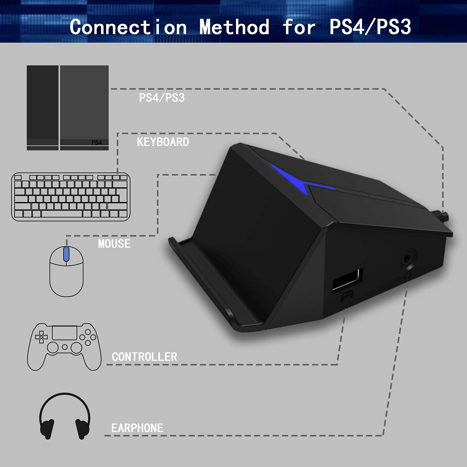 DarkWalker Keyboard and Mouse Adapter with Headset Jack for PS4, Xbox One, Switch, PS3, PC