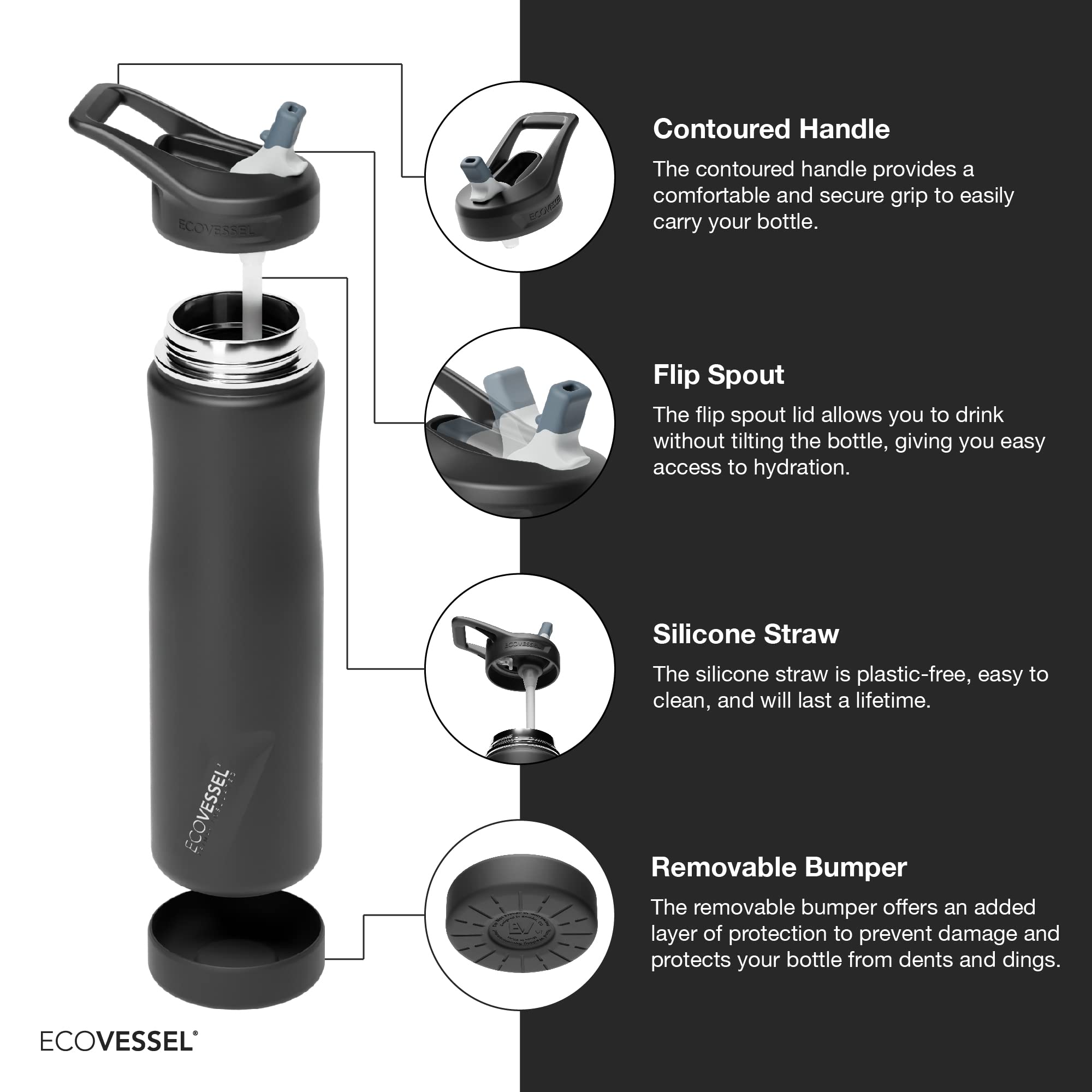 EcoVessel Summit, Insulated Stainless Steel Water Bottle with Straw and Handle Flip Top Lid and Silicone Bottle Bumper β 24 ounces (Green Ombre)