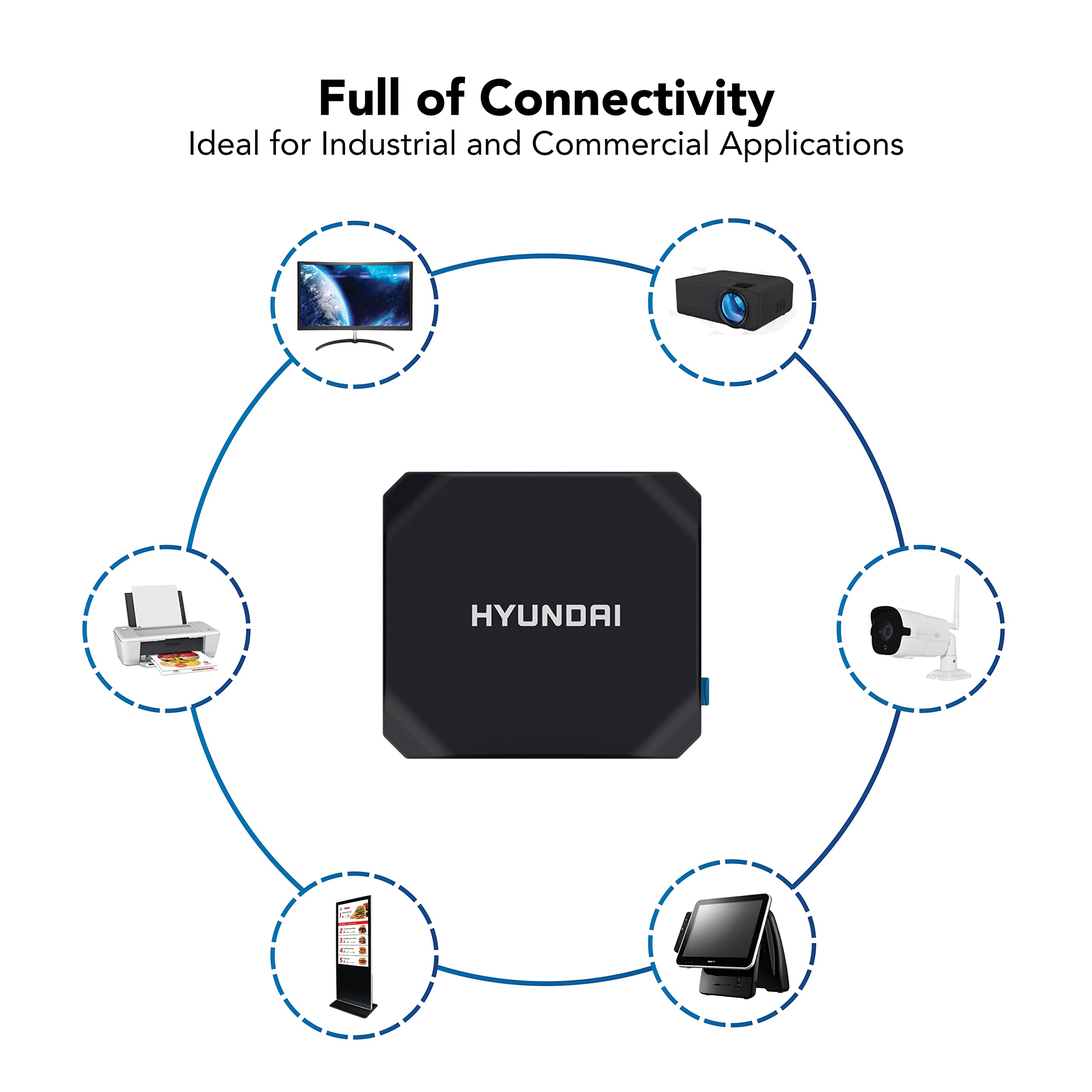 Hyundai Mini PC Intel Core i3 8GB RAM 256GB SSD Mini Desktop Computer Windows 10 Pro, Dual-Band WiFi, Bluetooth 5.0, Dual Monitor Support, microSD Slot, Black