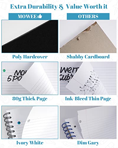 MOWEE Spiral Notebook - 5 Subject Notebook, College Ruled Notebook 3-Hole Punched With Dividers, Storage Pockets, 11" Ruler, 200 Pages, for Writing Journal, Home &Office, School Supplies, 8.1''x11.7''(Black)