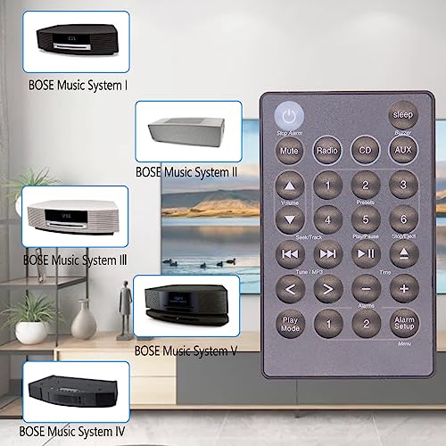 Universal Replacement Bose Remote Control for Bose Sound Touch Wave Music Radio System-Generation The 1,2,3,4th (Batteries Excluded)(Black)
