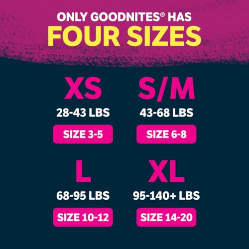 Goodnites Girls' Nighttime Bedwetting Underwear, Size S/M (43-68 lbs), 14 Ct