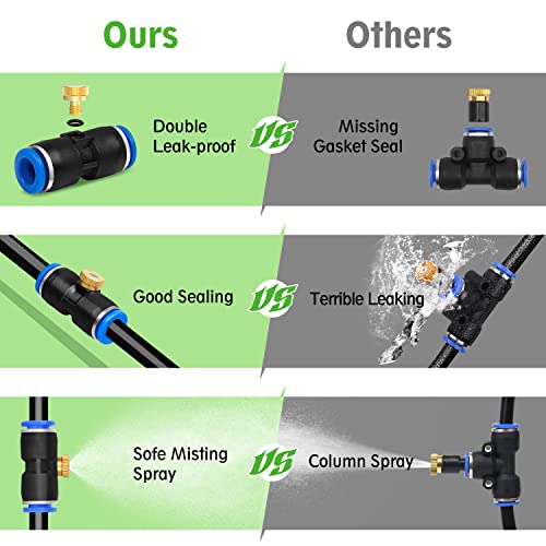 GEJRIO Mister System for Outside Patio,Outdoor Mister with 72FT Misting Hose,Patio Misters for Cooling with 26 Brass Mist Nozzles & an Adapter (3/4"),Misting Cooling System for Garden and Porch