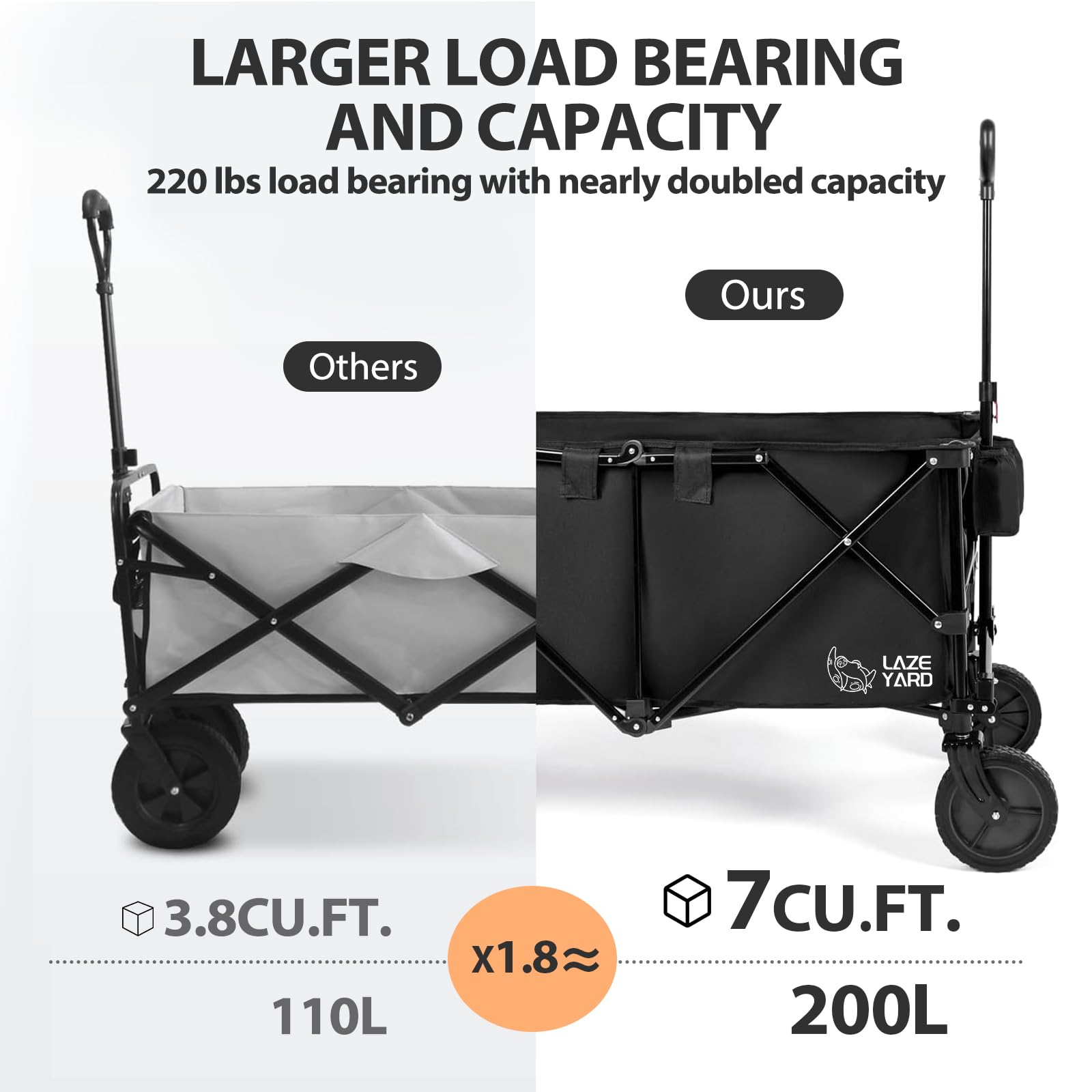 Collapsible Double Decker Wagon,Heavy Duty Foldable Wagon Cart with Extendable Tailgate,330lbs Capacity Folding Beach Wagon with All-Terrain Big Wheels,Utility Cart for Garden Sport Shopping Camping