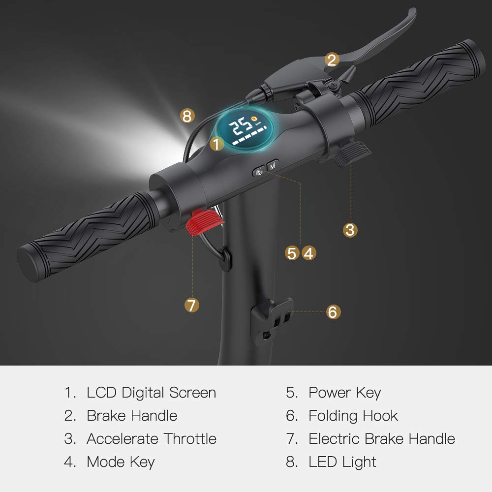 Electric Scooter, 350W Motor, 3 Gears, Max Speed 15.5MPH, 16 Miles Powerful Battery with 8.5'' Tires, Foldable Electric Scooter for Adults, Max Load 260lbs