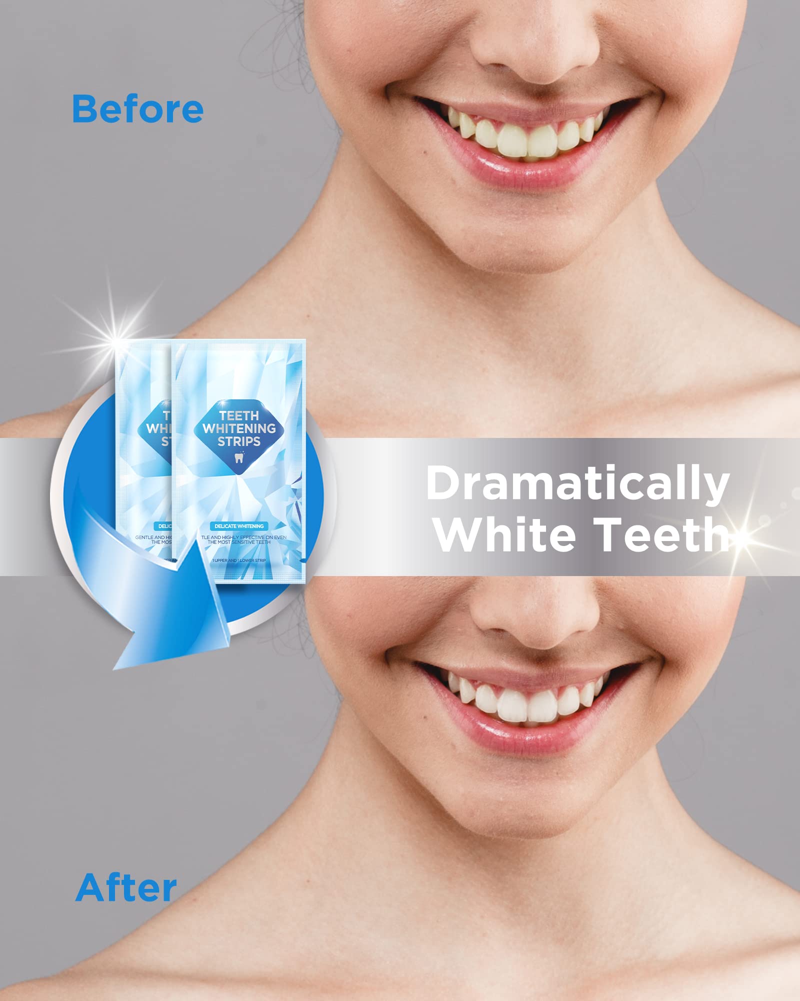 Teeth Whitening Strips for Sensitive Teeth, Reduced White Whitening, Enamel Safe Strips, 28 Pcs Natural Whitener 14 Treatments by Imosty