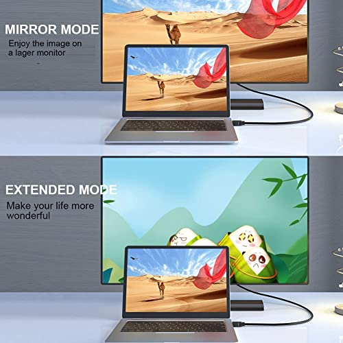 HDMI to DVI Cable 2 Pack, 5 Feet Bidirectional DVI-D to HDMI Cord Adapter 1080P Video High Speed Compatible for Computer, PC, Raspberry Pi, Roku, Xbox One, PS4 PS3, Graphics Card